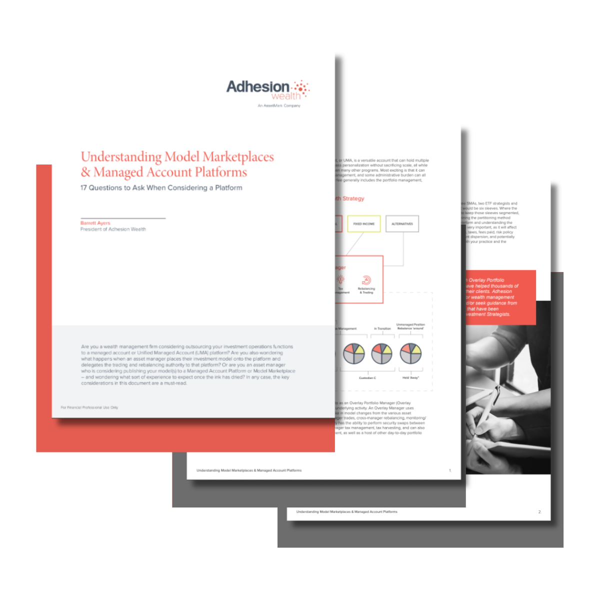 Model Marketplaces Managed Account Platforms | Adhesion Wealth