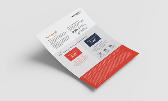 Adhesion Direct Indexes - The Future is Here | Adhesion Wealth