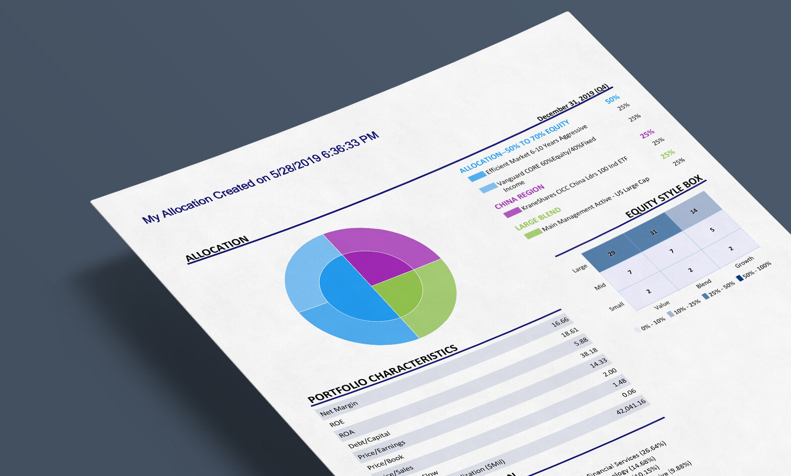 Proposal Generation | Adhesion Wealth